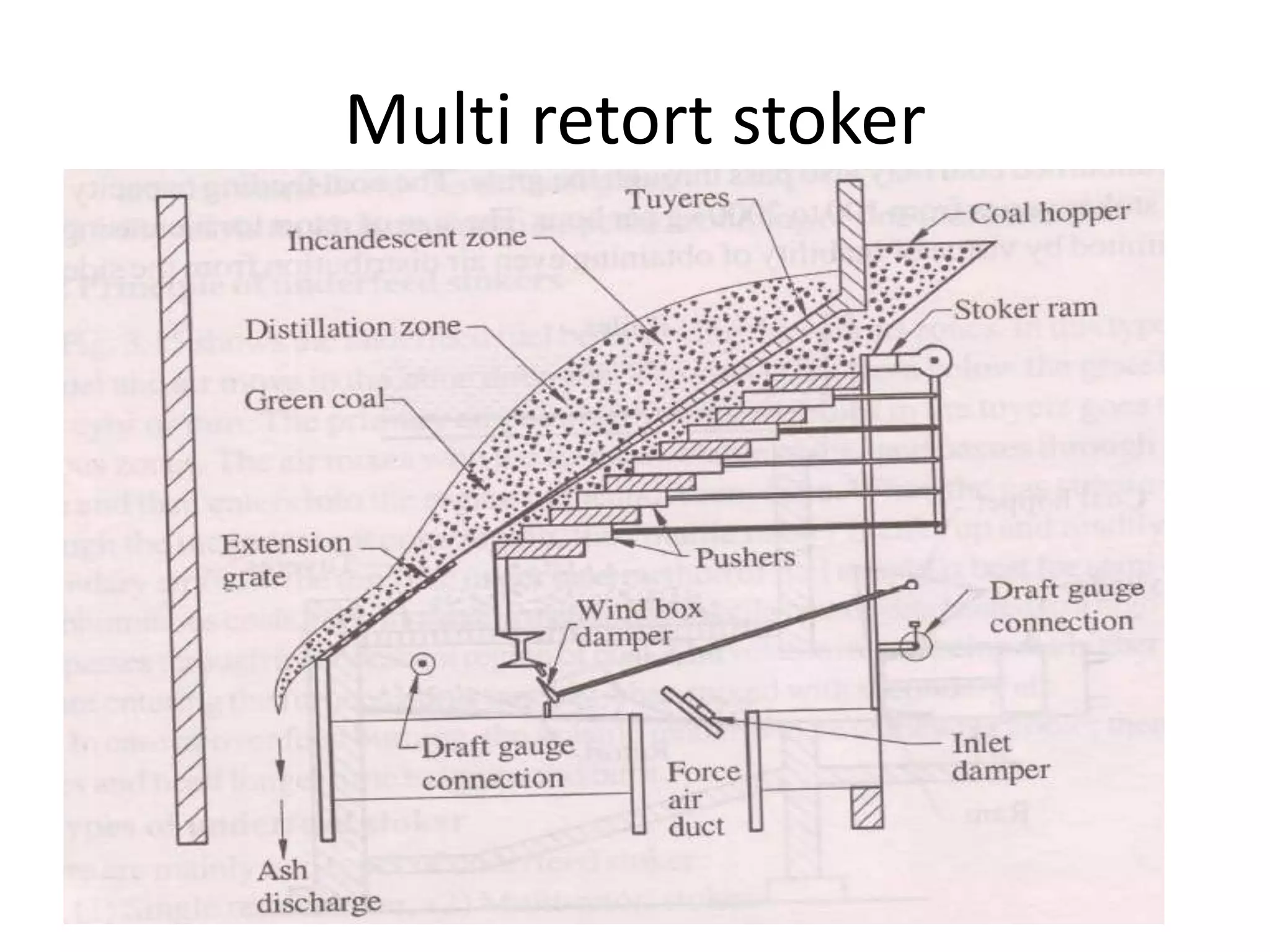 Coal and ash handling systems | PPTX