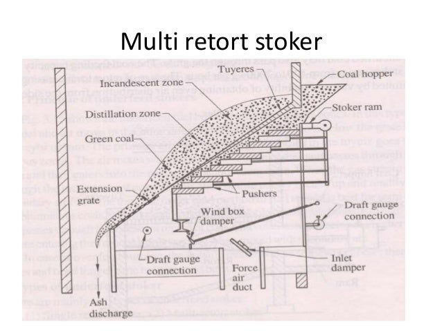 Coal and ash handling systems