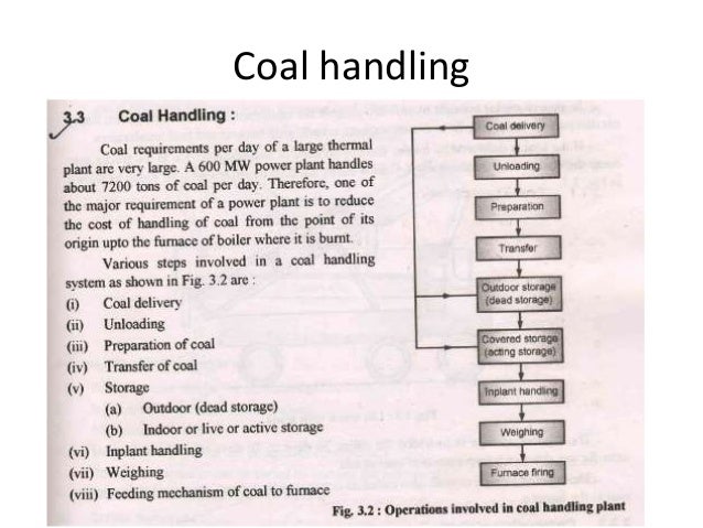 Coal and ash handling systems