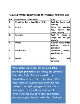 Coal and petroleum. | PDF