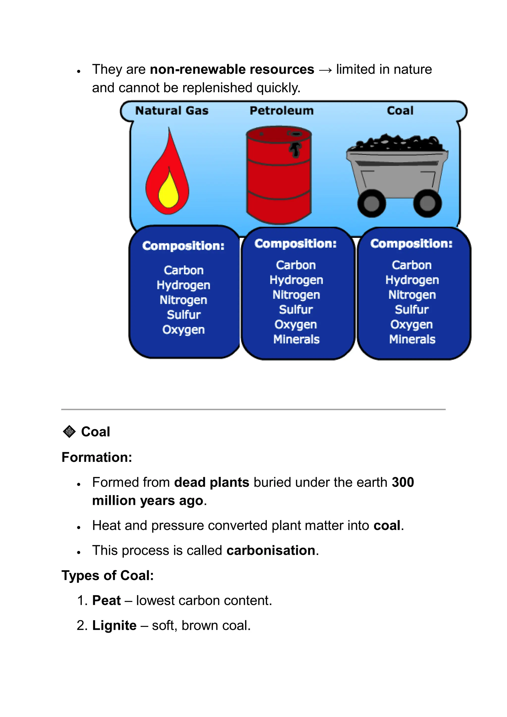 Coal and petroleum are fossil fuels. They were formed from the remains ...