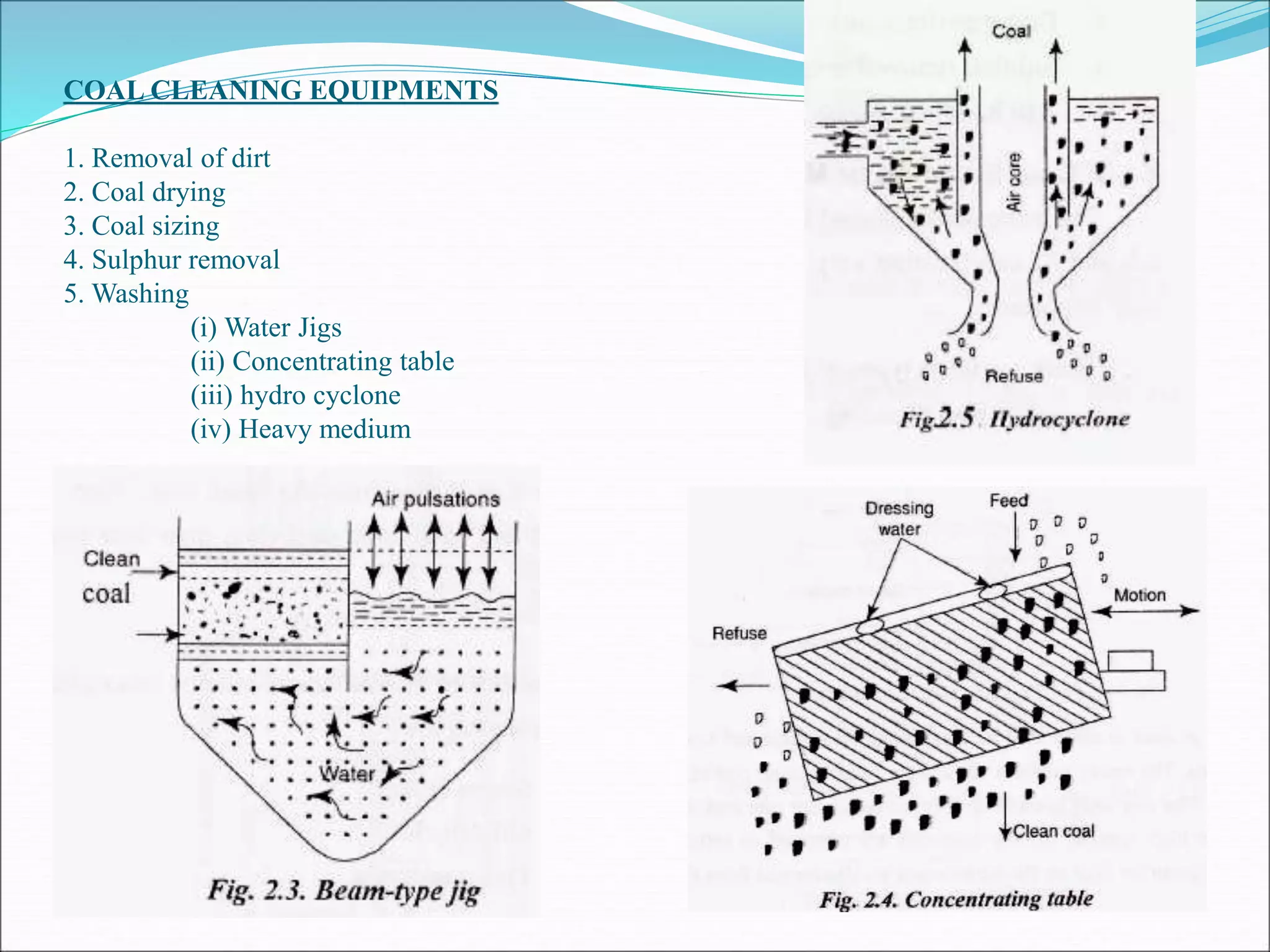 Coal based thermal power plant | PPT