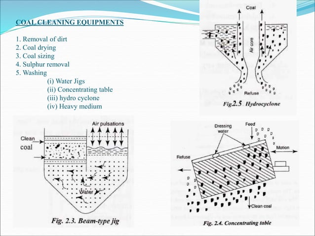 Coal based thermal power plant | PPT