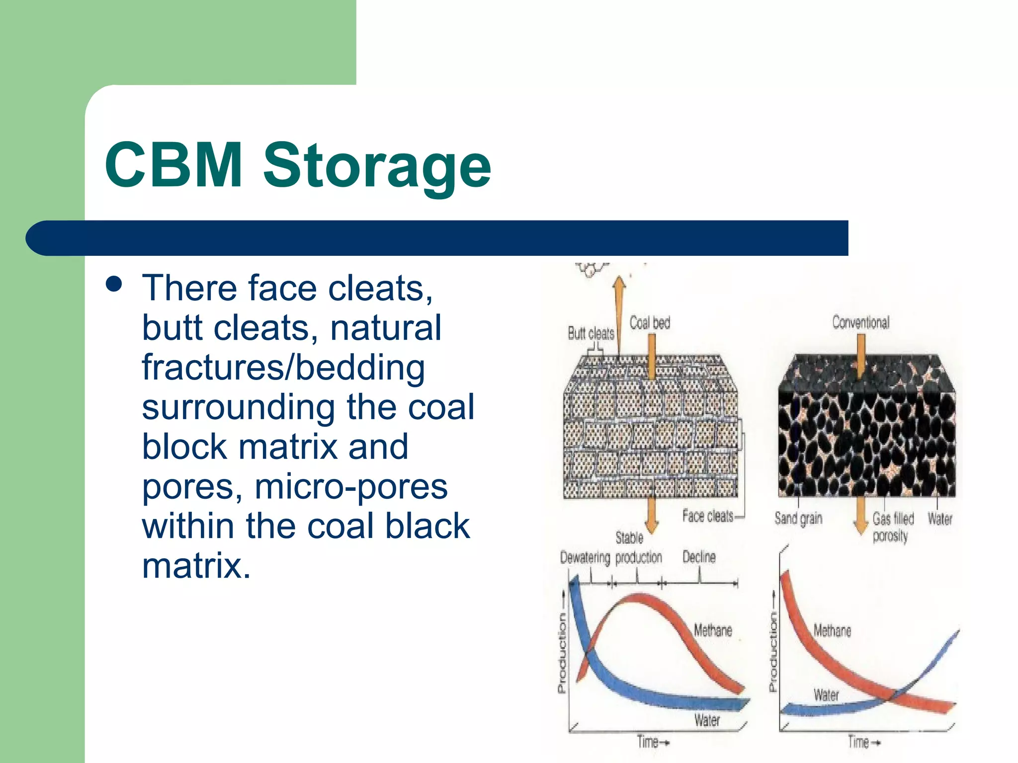 Coal bed methane | PPT