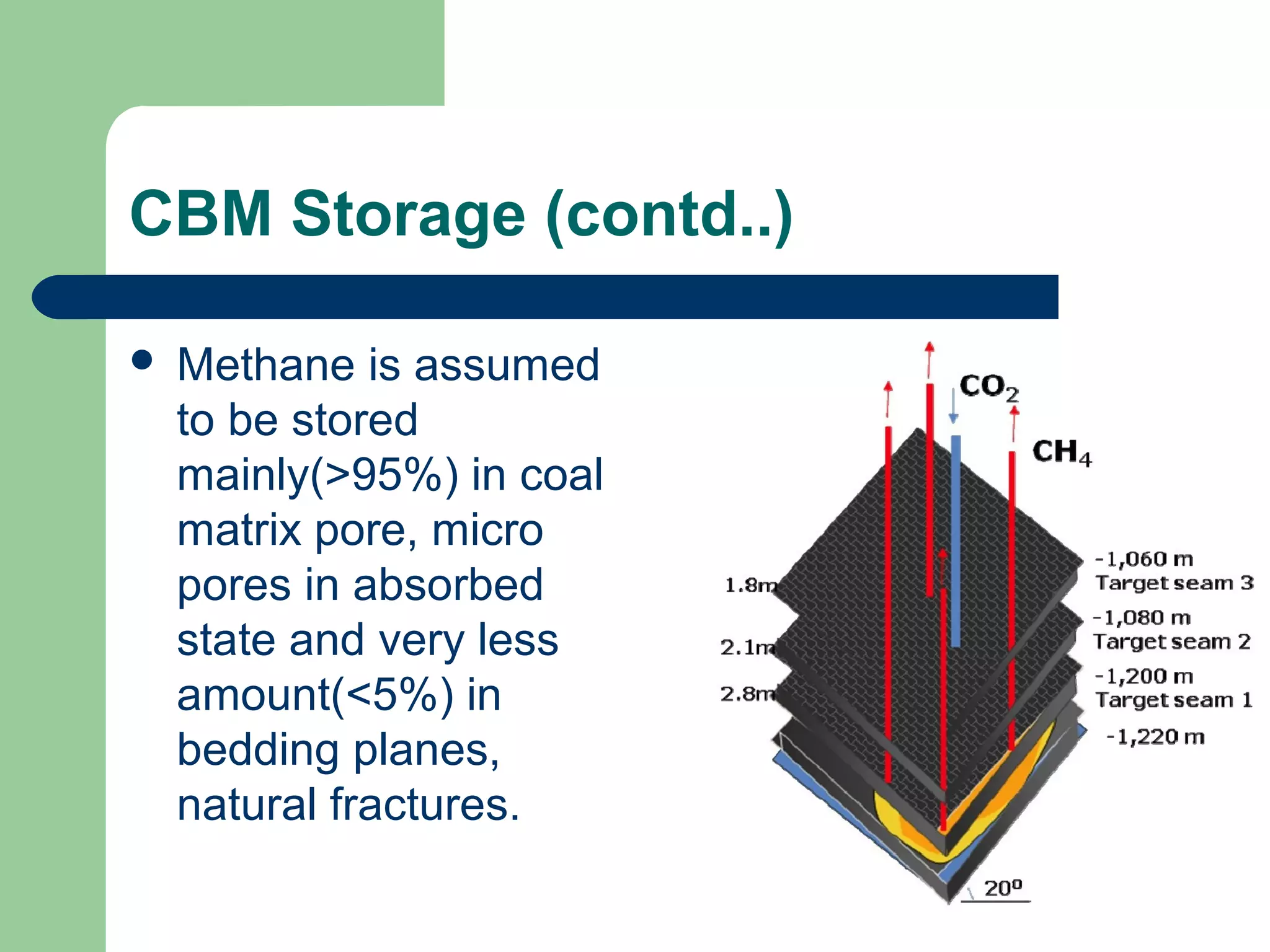 Coal bed methane | PPT