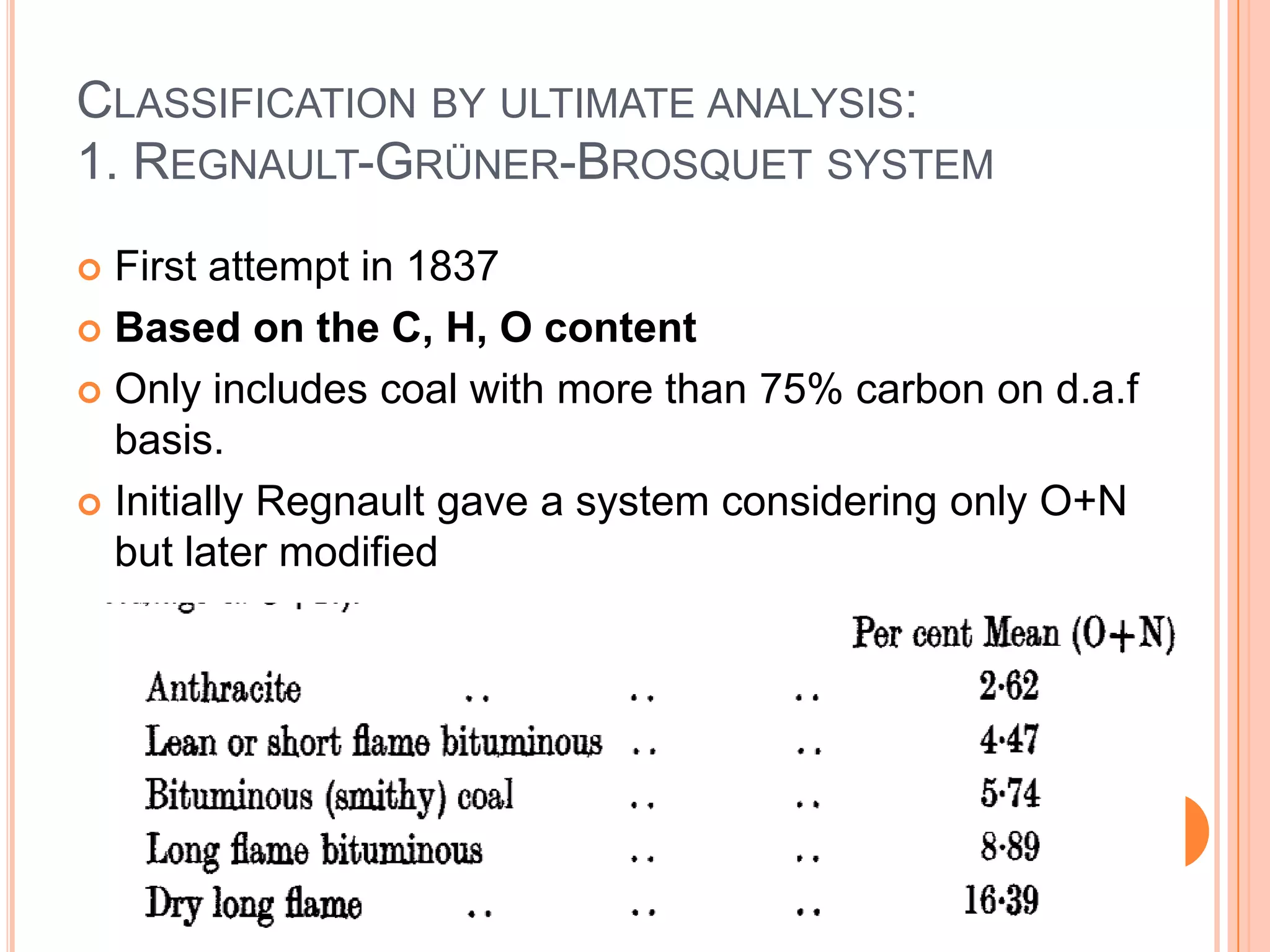 Coal classification | PPTX | Chemistry | Science