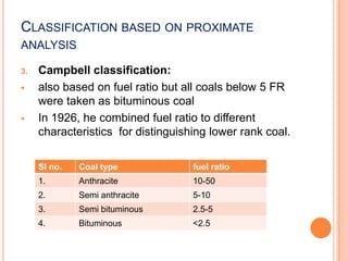 Coal classification | PPTX