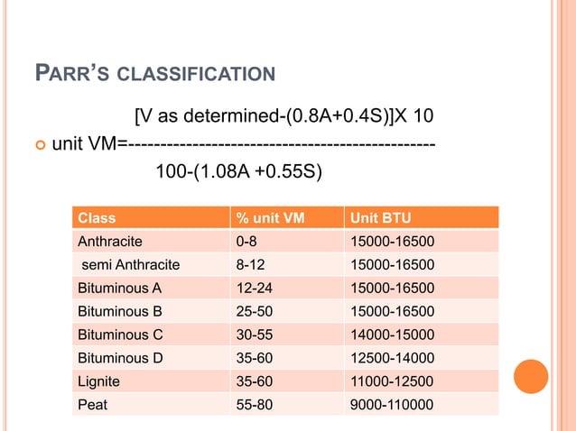Coal classification | PPTX | Chemistry | Science