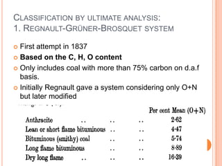 Coal classification | PPTX