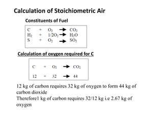 coal combustion ,combustion equations.pdf