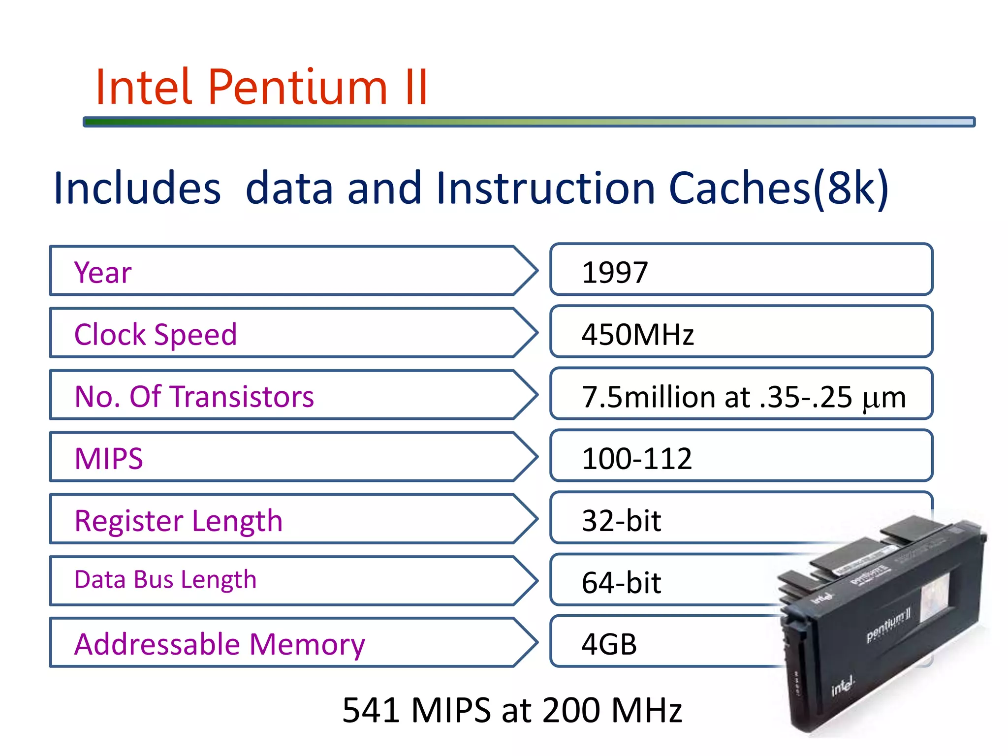 COA Lecture 01(Introduction).pptx | Computing | Technology & Computing