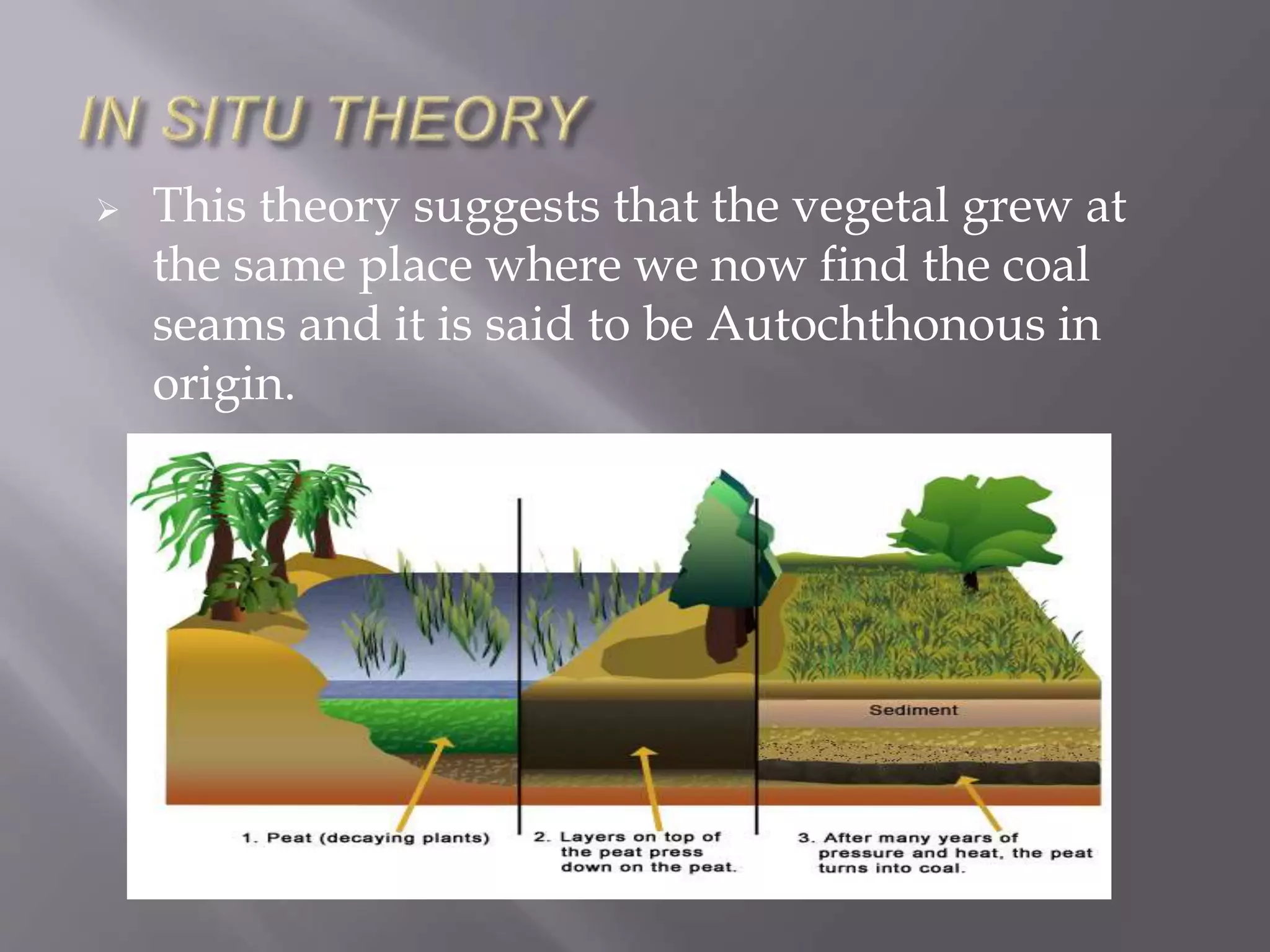COAL Final.pptx | Geology | Science
