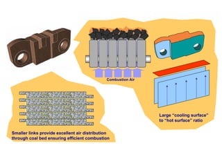 COAL FIRED BOILER ( Training ALSTOM FTC ).pdf