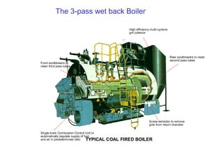 COAL FIRED BOILER ( Training ALSTOM FTC ).pdf