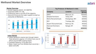 Coal_Gasification_Overview_1712844563.pdf