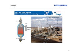 Coal Gasifier Processes | PDF