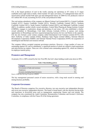 Coal india icra | PDF