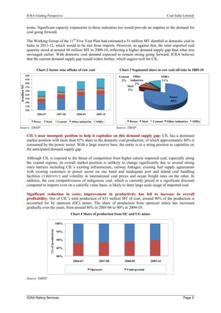 Coal india icra | PDF