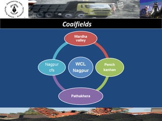 Coal india wcl | PPT