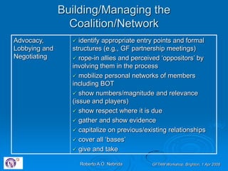 Coalition building | PDF