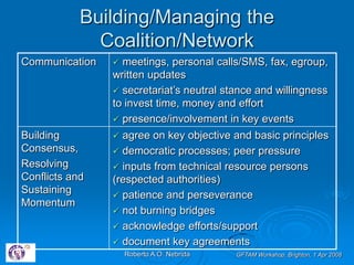 Coalition building | PDF