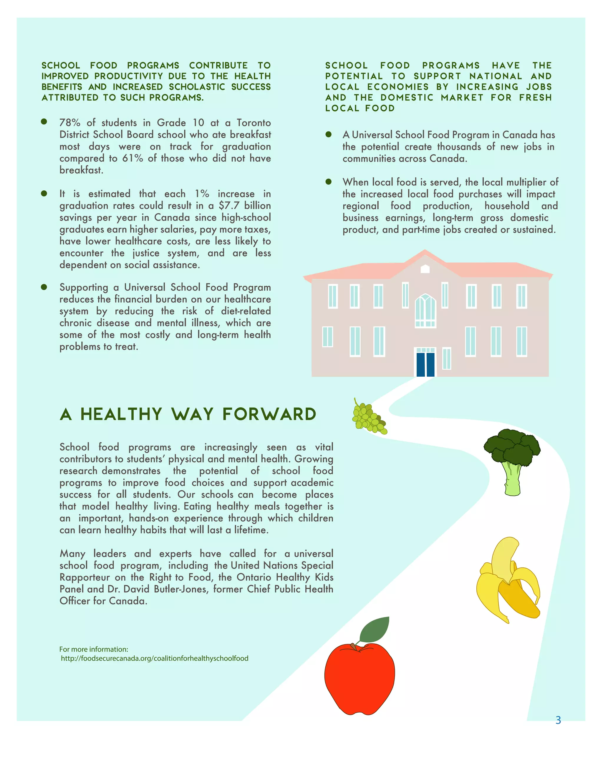 For a Universal Healthy School Food Program | PDF