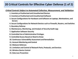 Leveraging Federal Procurement to Improve Cyber Security | PPT