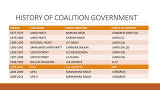 Coalition Politics.pptx
