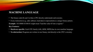 Lecture for computer organization COAL Lec-1.pptx