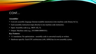 Lecture for computer organization COAL Lec-1.pptx