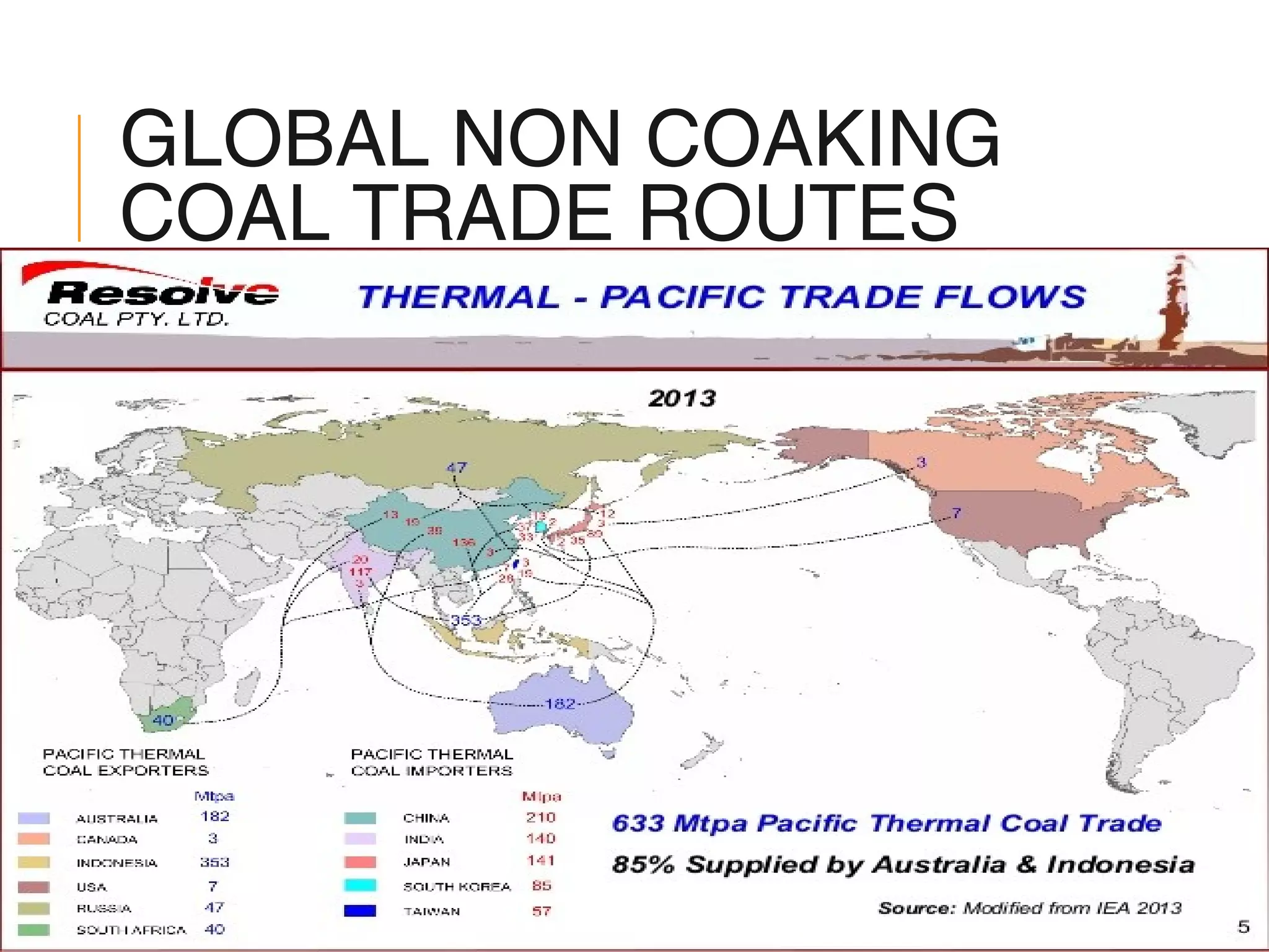 Coal major trading ports & routes | PPT