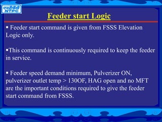 coal mill & Feedercoal mill & Feeder1 (2).ppt