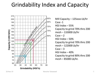 The Coal mill performance monitoring | PDF