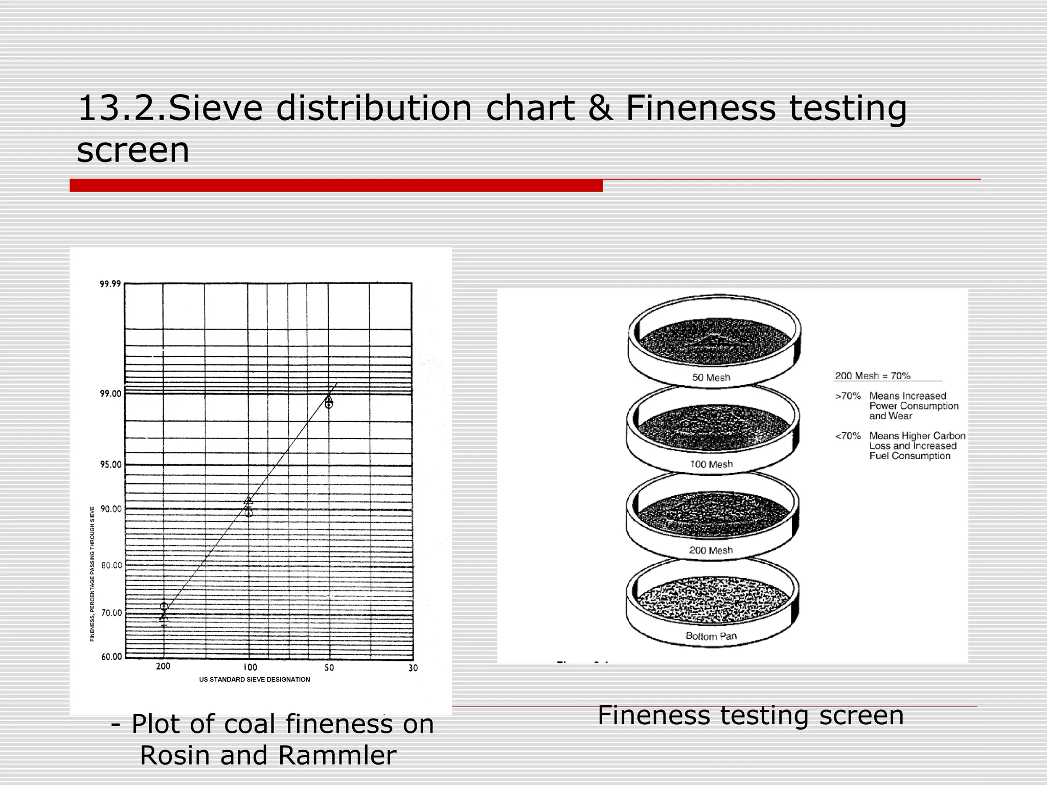 Coal mill pulverizer in thermal power plants | PPT