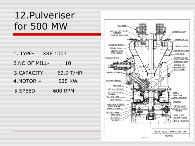 Coal mill pulverizer in thermal power plants | PPT | Home Appliances ...
