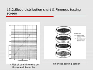 Coal mill pulverizer in thermal power plants | PPT