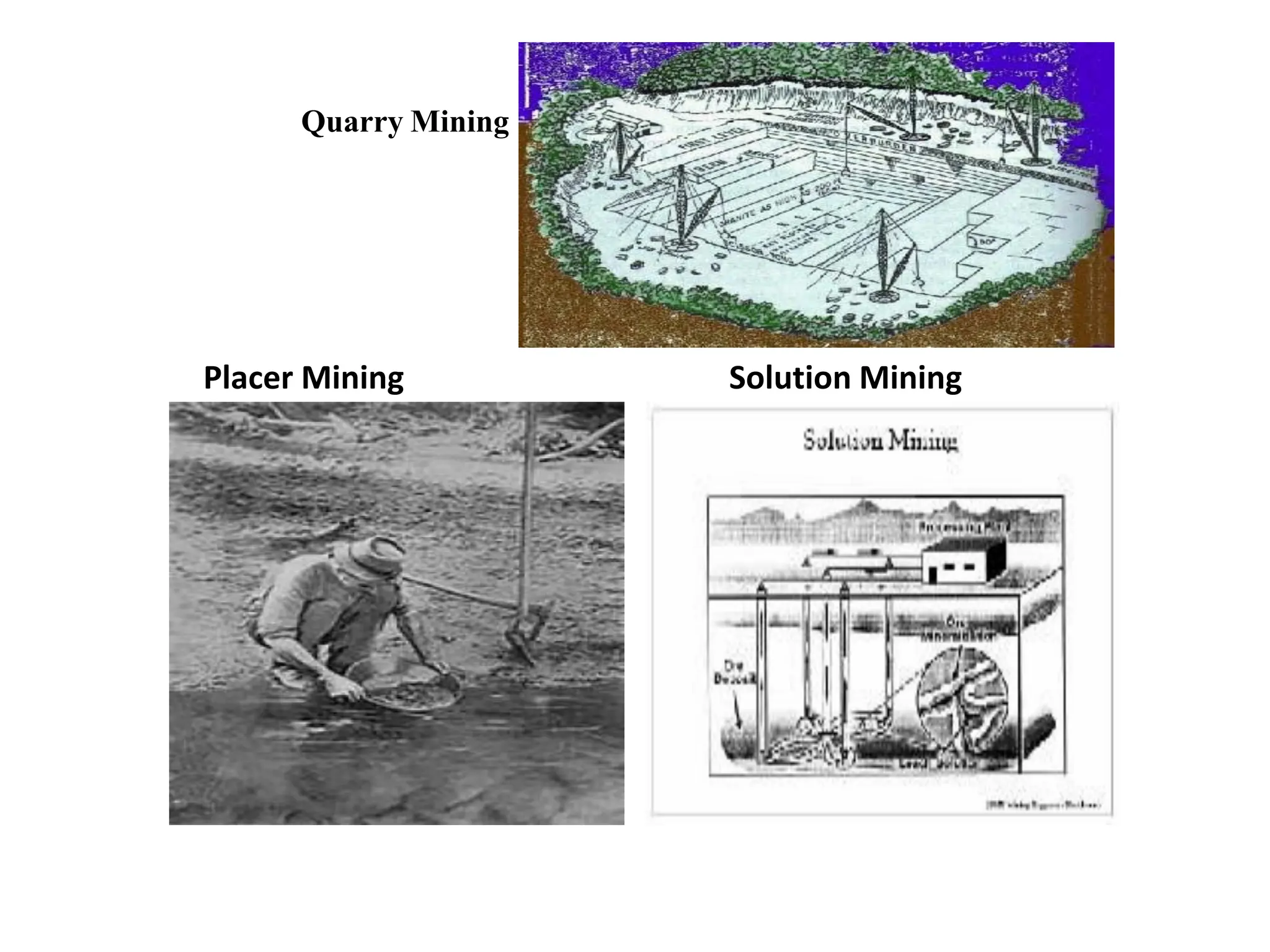 coal mining...........................pdf