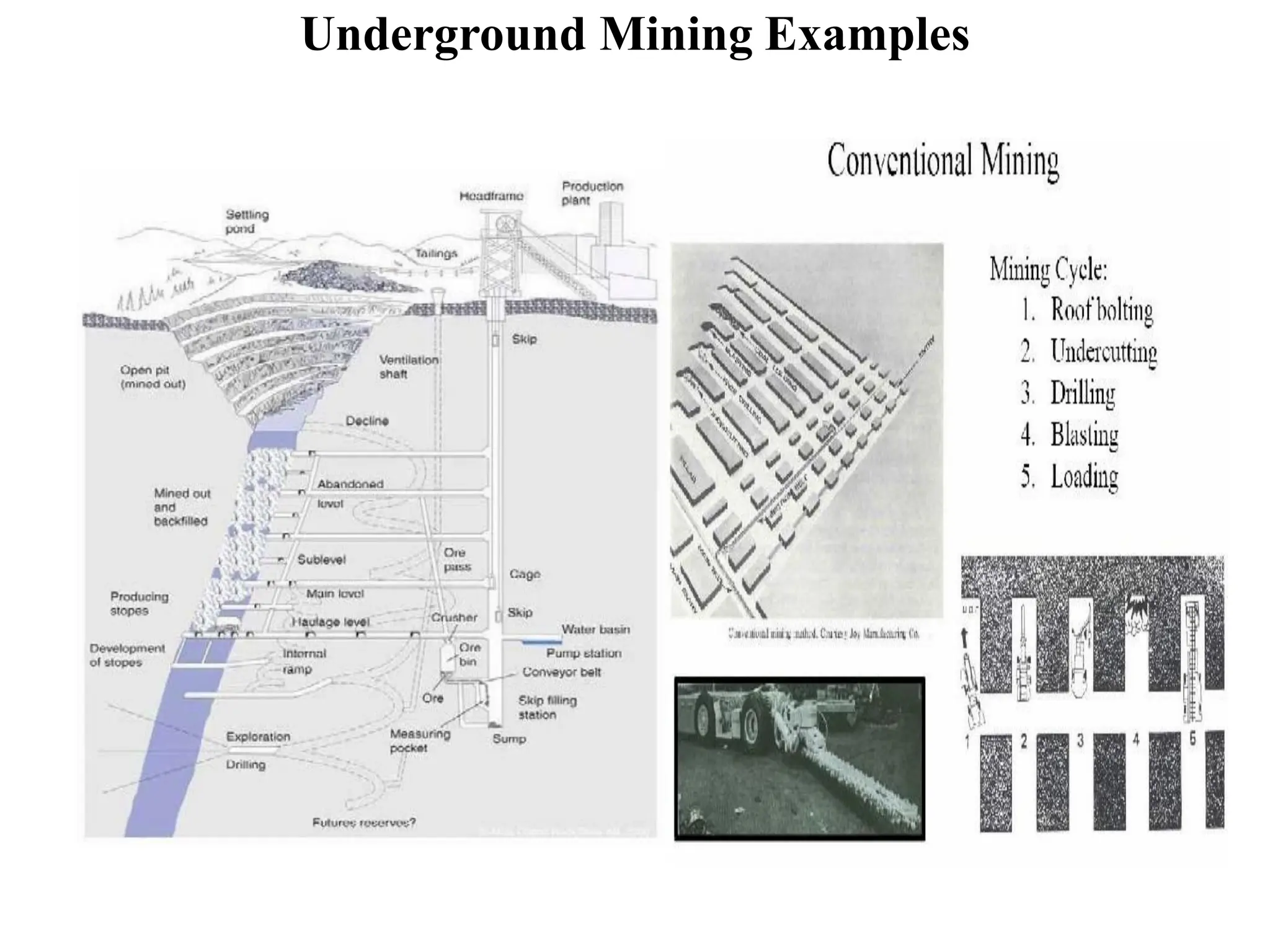 coal mining...........................pdf