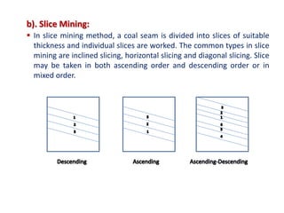 Coal mining methods Seminar Presentation | PPTX