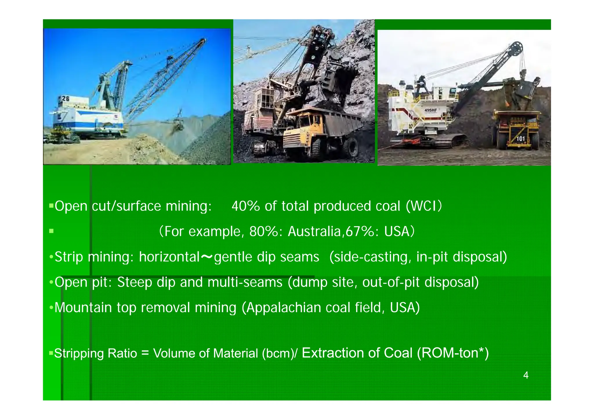 coa lmining mining methods for india.pdf