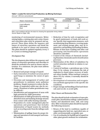 Coal pollution prevent-notes | PDF