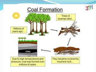 Coal | PPTX | Chemistry | Science