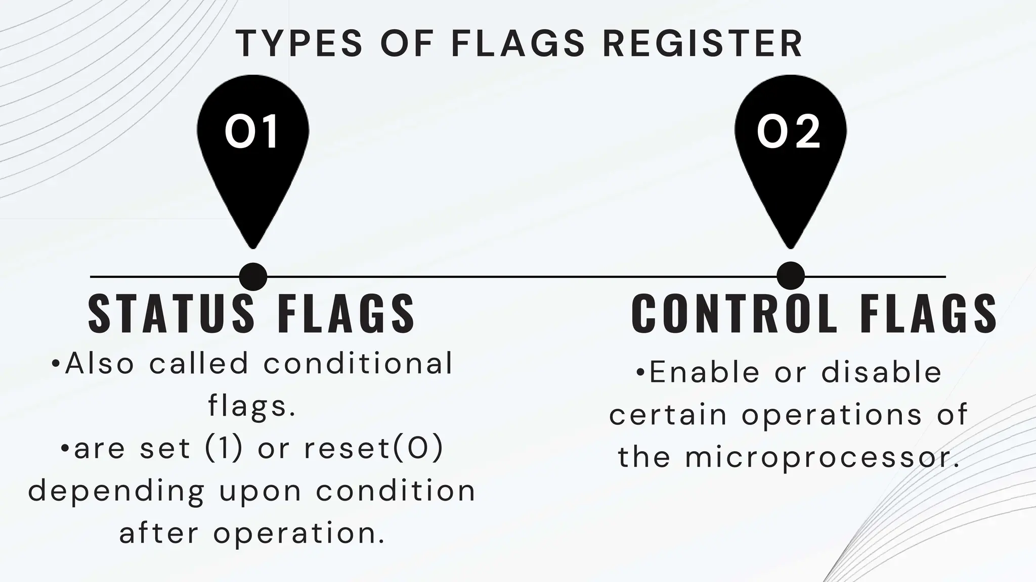 Flags register in central processing unit | PPT