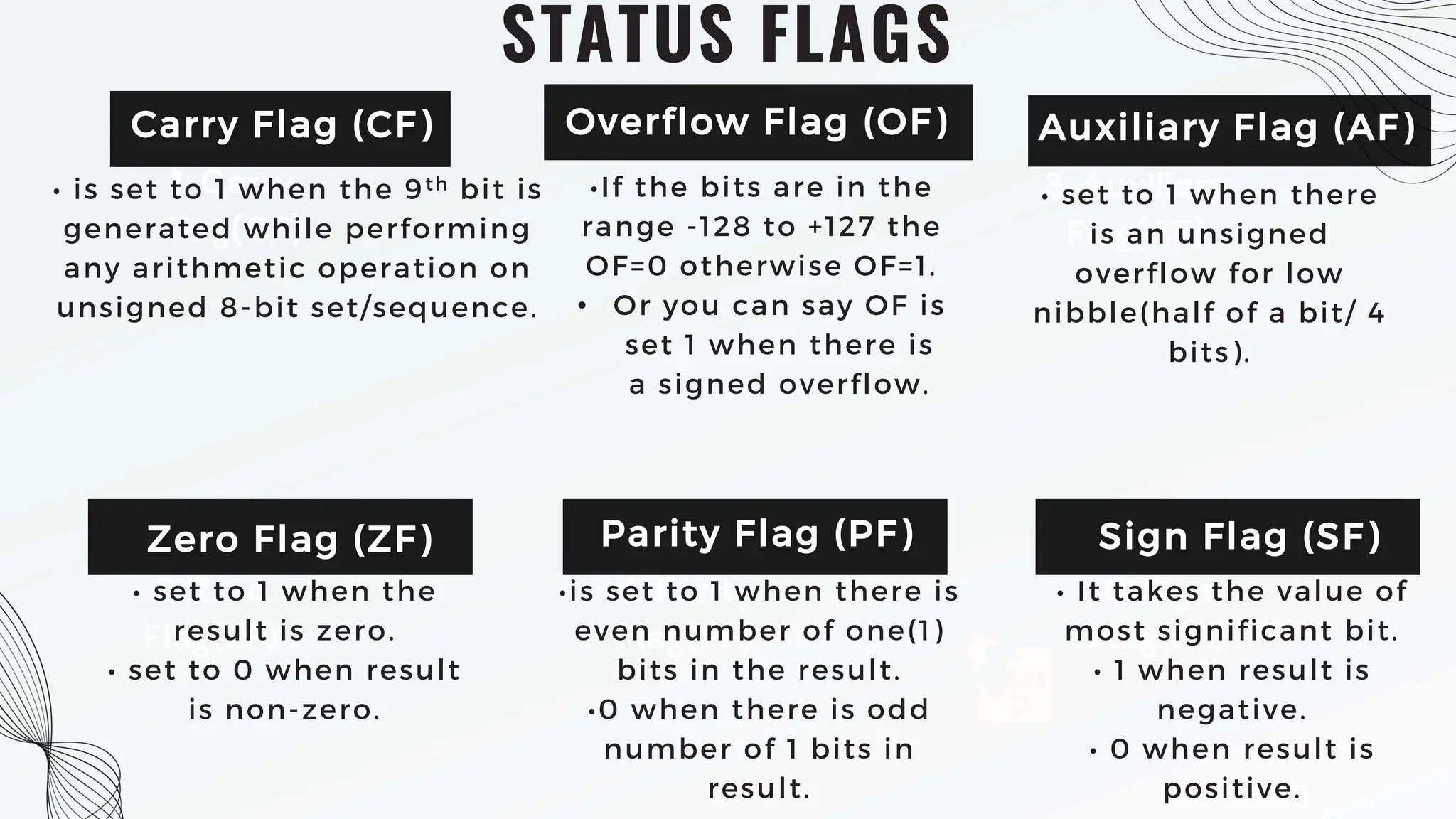 Flags register in central processing unit | PPT