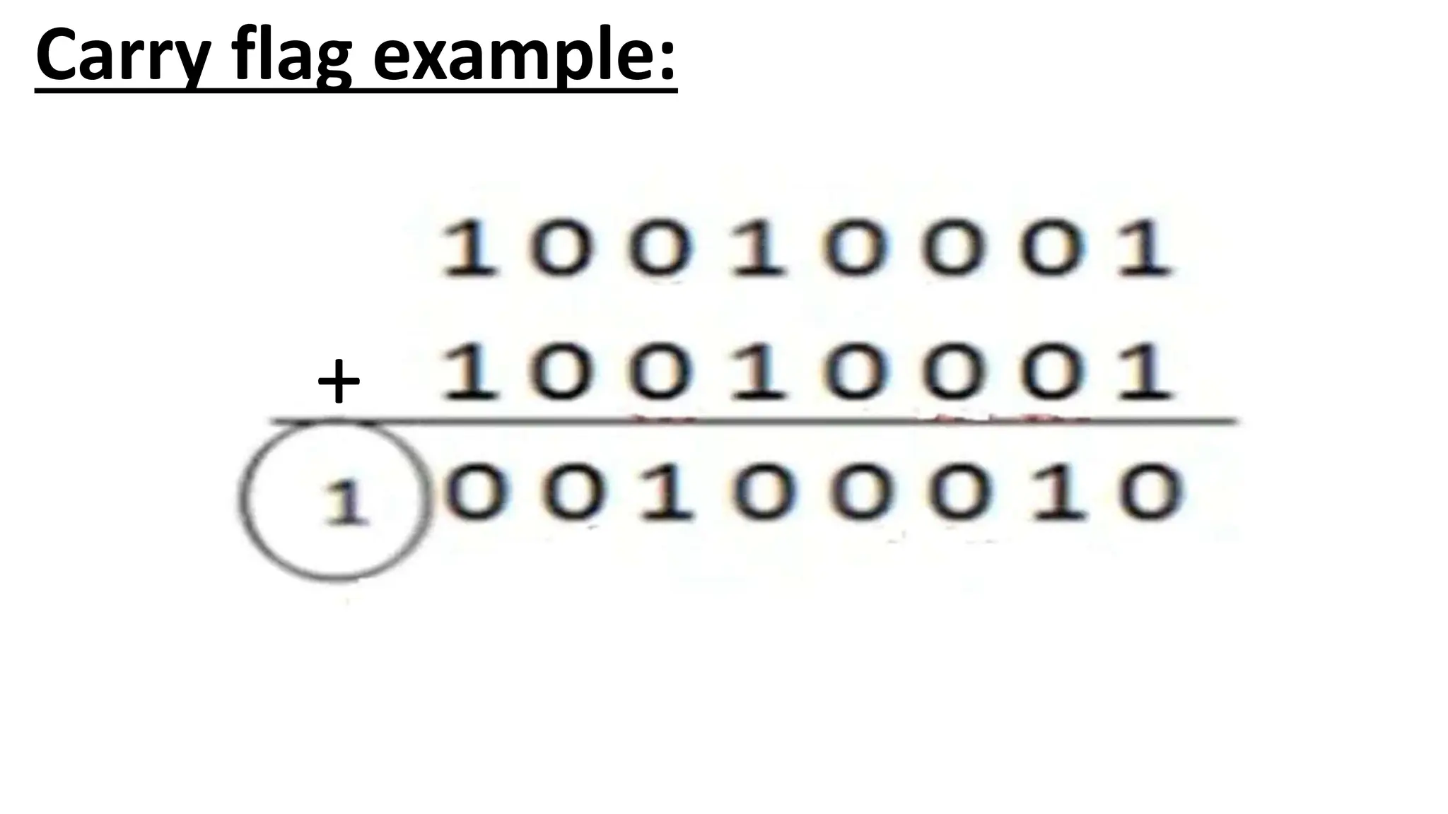 Flags register in central processing unit | PPT
