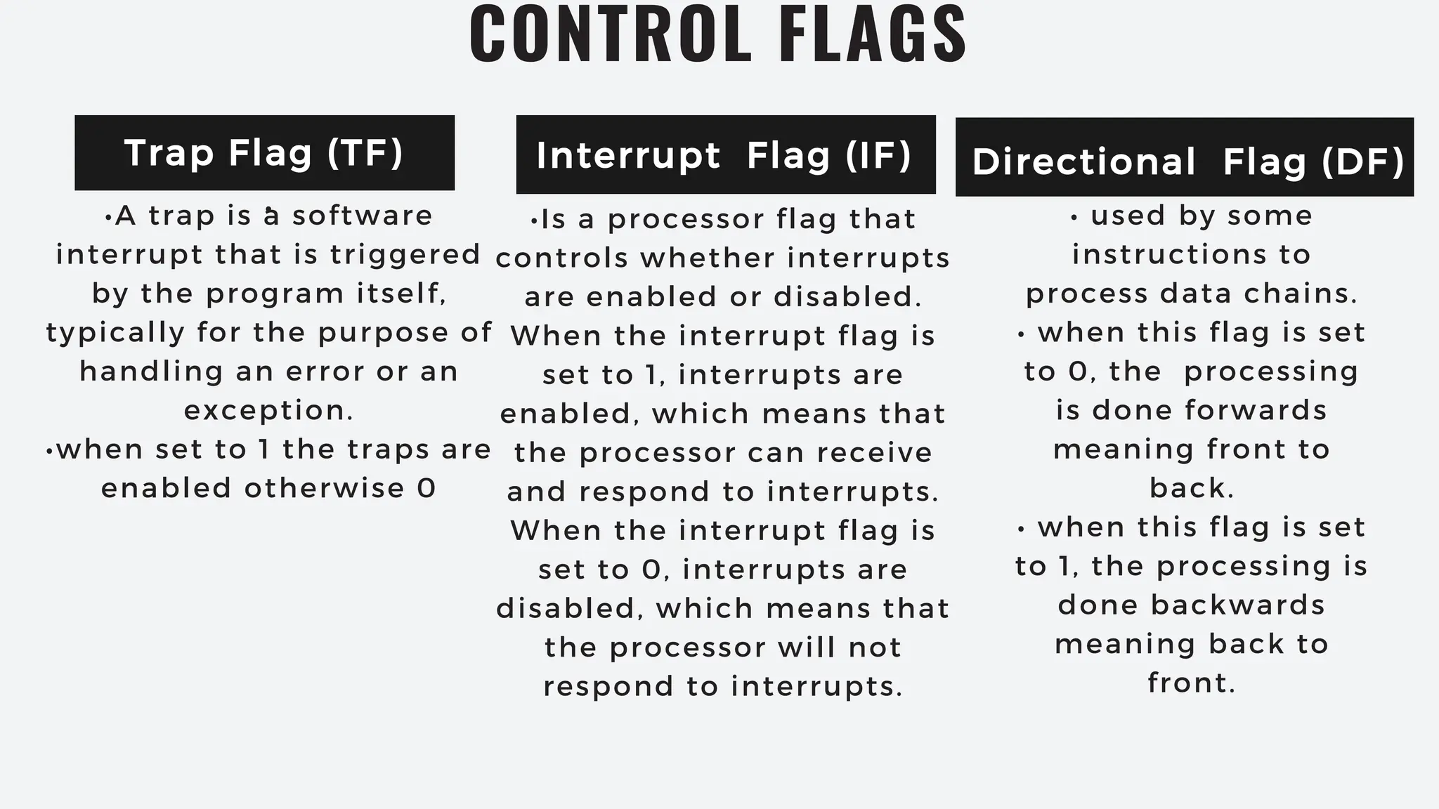 Flags register in central processing unit | PPT