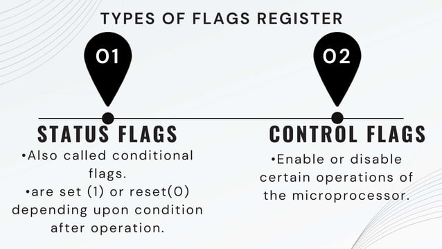 Flags register in central processing unit | PPT