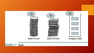 Stack and its usage in assembly language