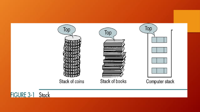 Stack And Its Usage In Assembly Language Ppt
