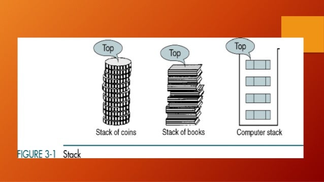 Stack And Its Usage In Assembly Language